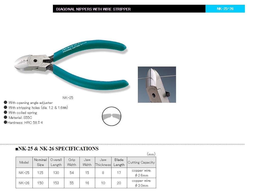 Ichiban Precision Sdn Bhd - Engineer - ENGINEER DIAGONAL CUTTING NIPPERS